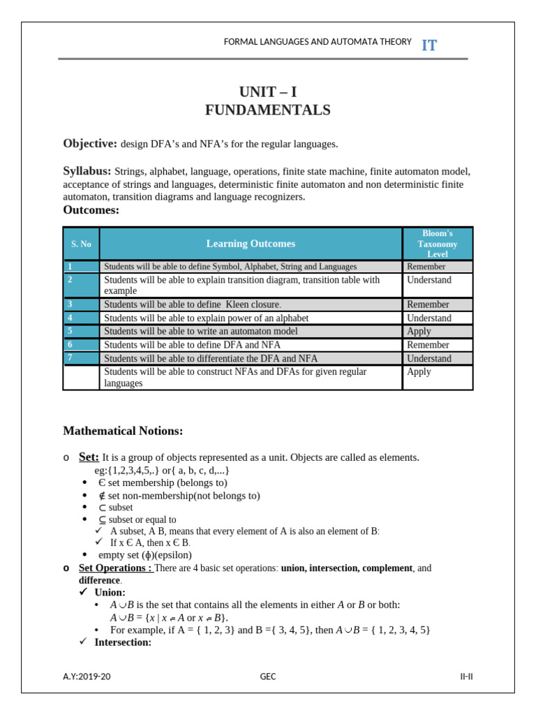 FLAT unit 1 LM | PDF | Automata Theory | Formalism (Deductive) FLAT unit 1 LM | PDF | Automata Theory | Formalism (Deductive)