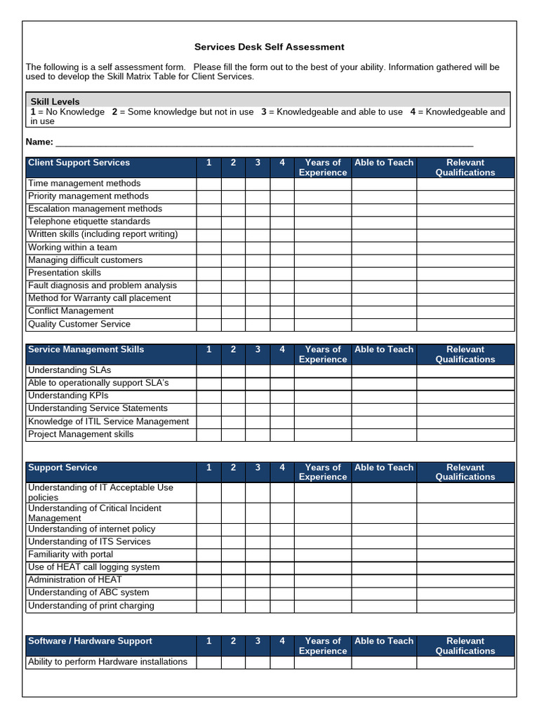 ITS100-24.Sample - Tu Danh Gia Ky Nang Helpdesk | PDF | Information Technology | Computing