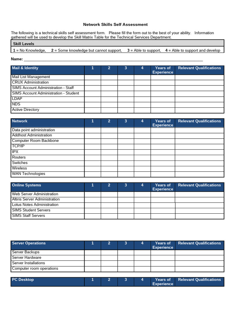 ITS100-26.Sample - Tu Danh Gia Ky Nang Network | PDF | Computer Network ...