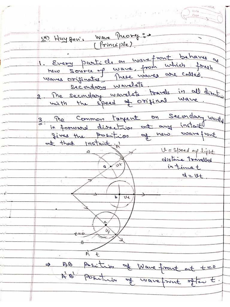 Huygens Wave theory | PDF