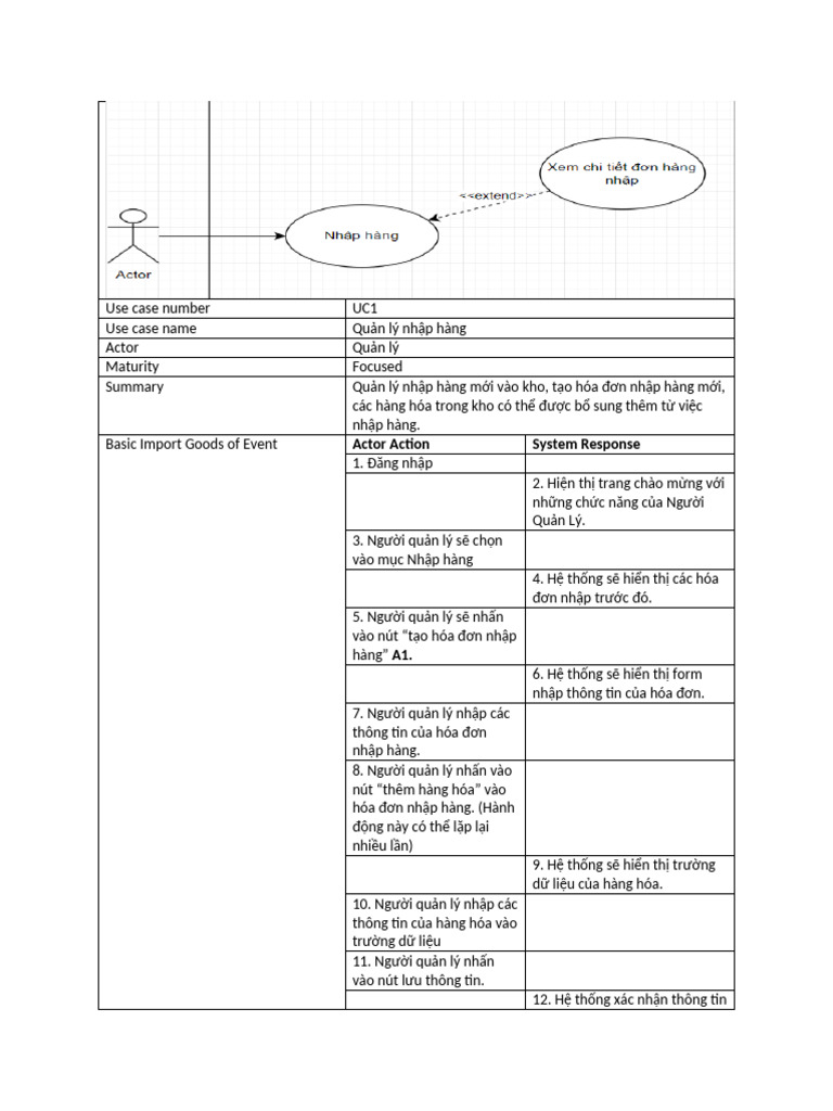 Focused Use Cases | PDF