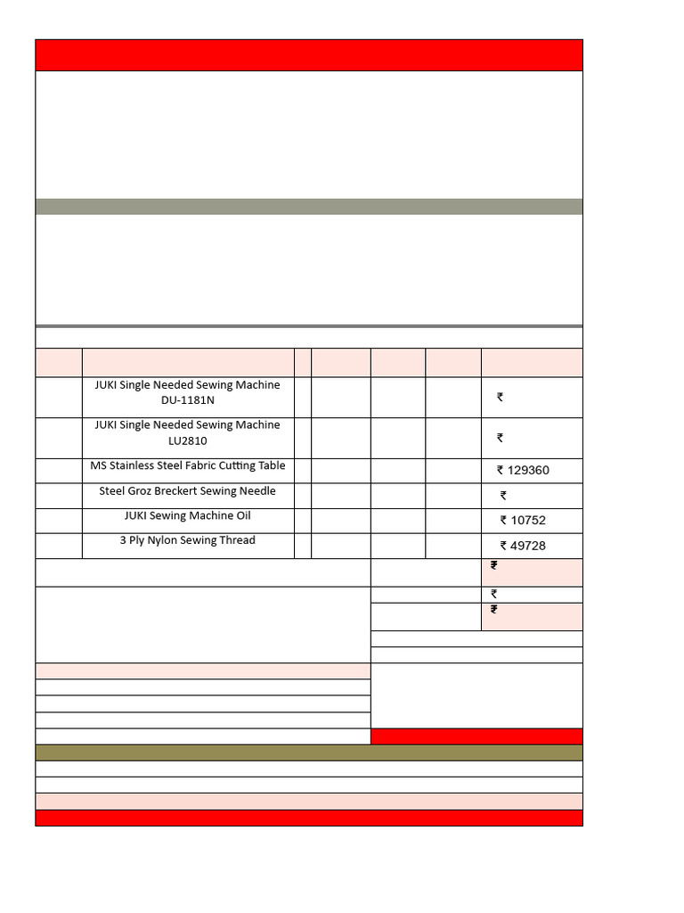 Rushikesh | PDF | Textiles