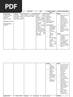 Hetemcit PI | PDF | Management Of Hiv/Aids | Drugs
