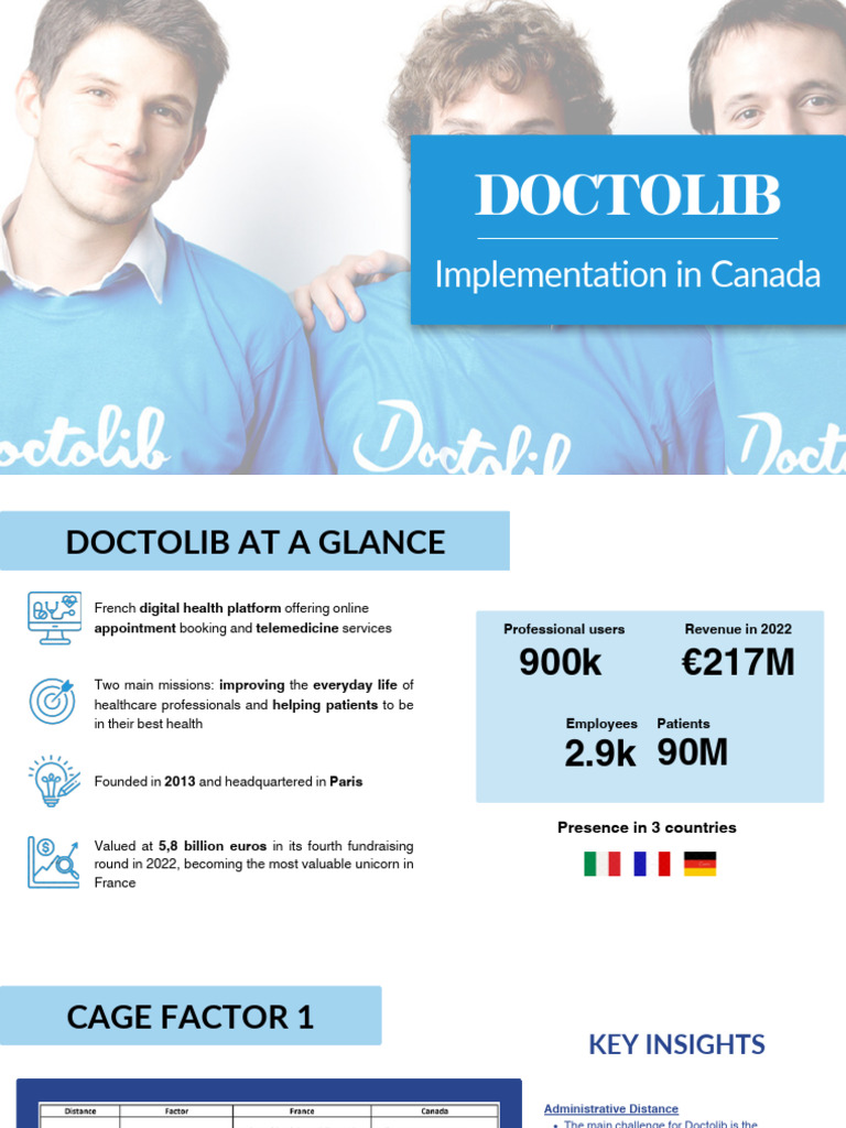 Doctolib Implementation Pdf Health Care Canada