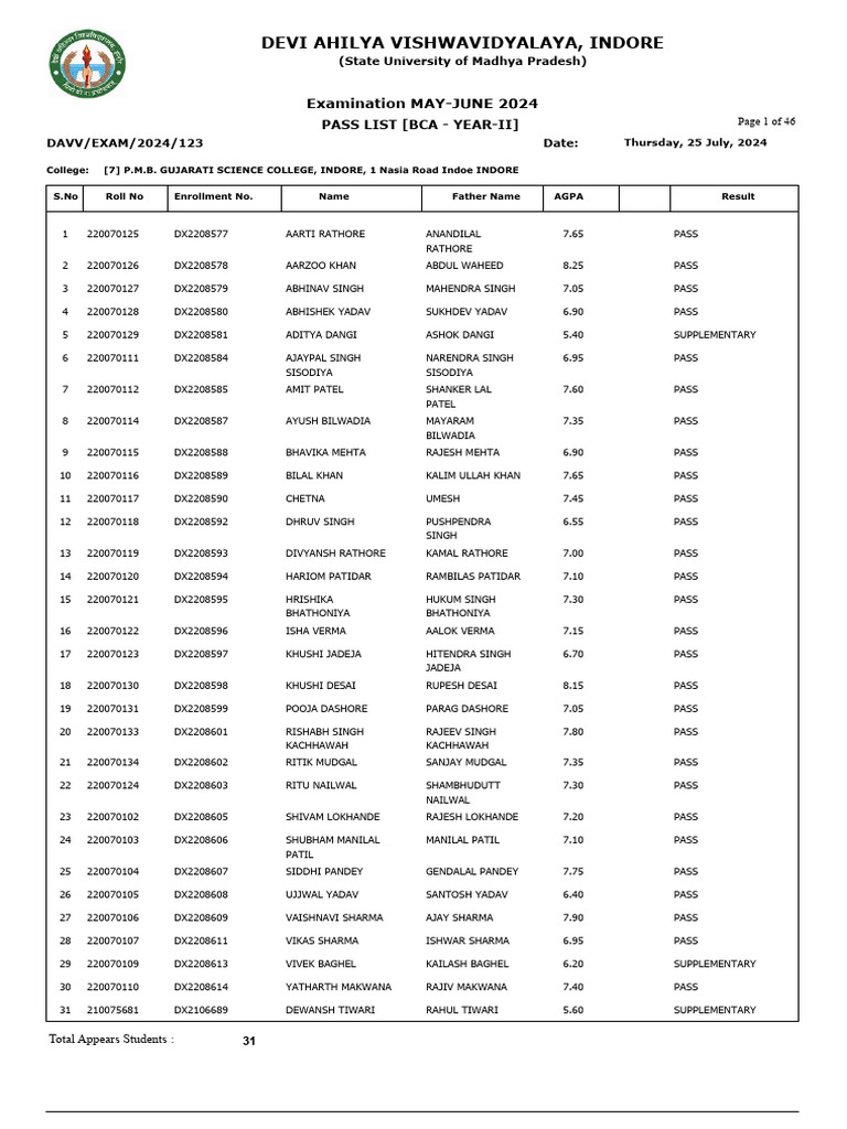 BCA-2-YEAR-PASS-LIST | PDF