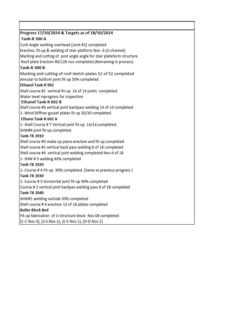 Progress Report | PDF