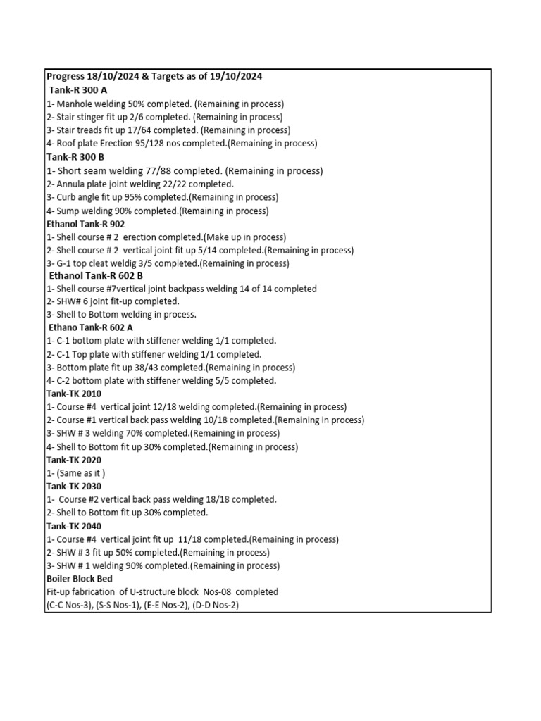 Progress Report | PDF