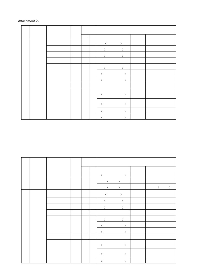 Attachment 2 Allowable Speed Table | PDF