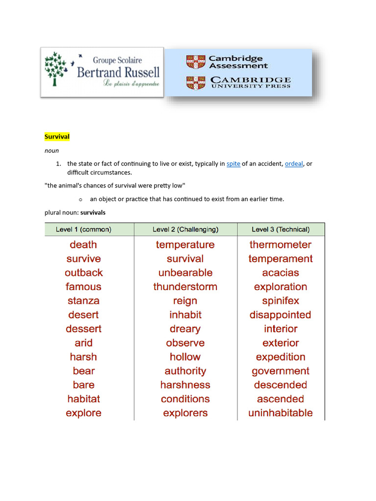 Survival Vocabulary | PDF