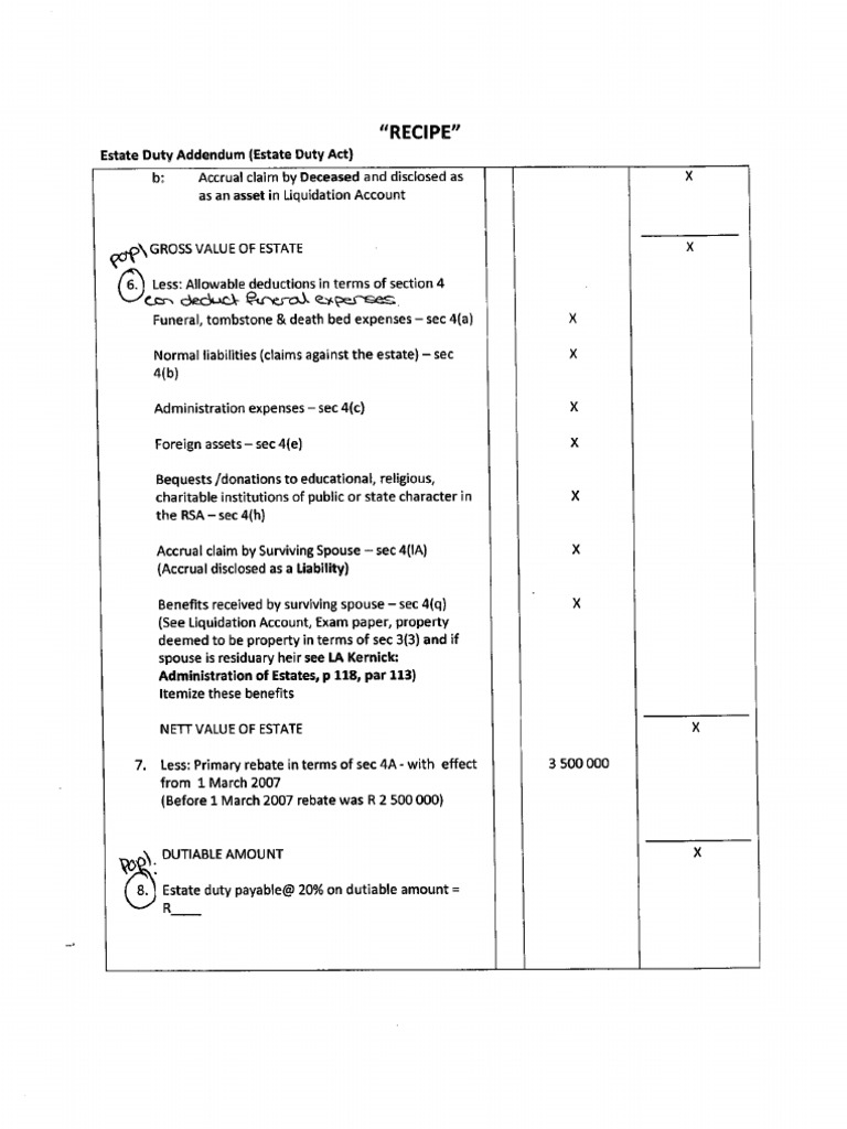 Recipe For Estate Duty Addendum | PDF