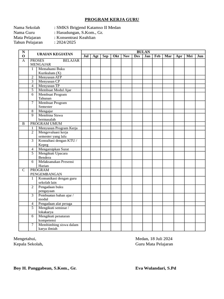 Program Kerja Guru | PDF