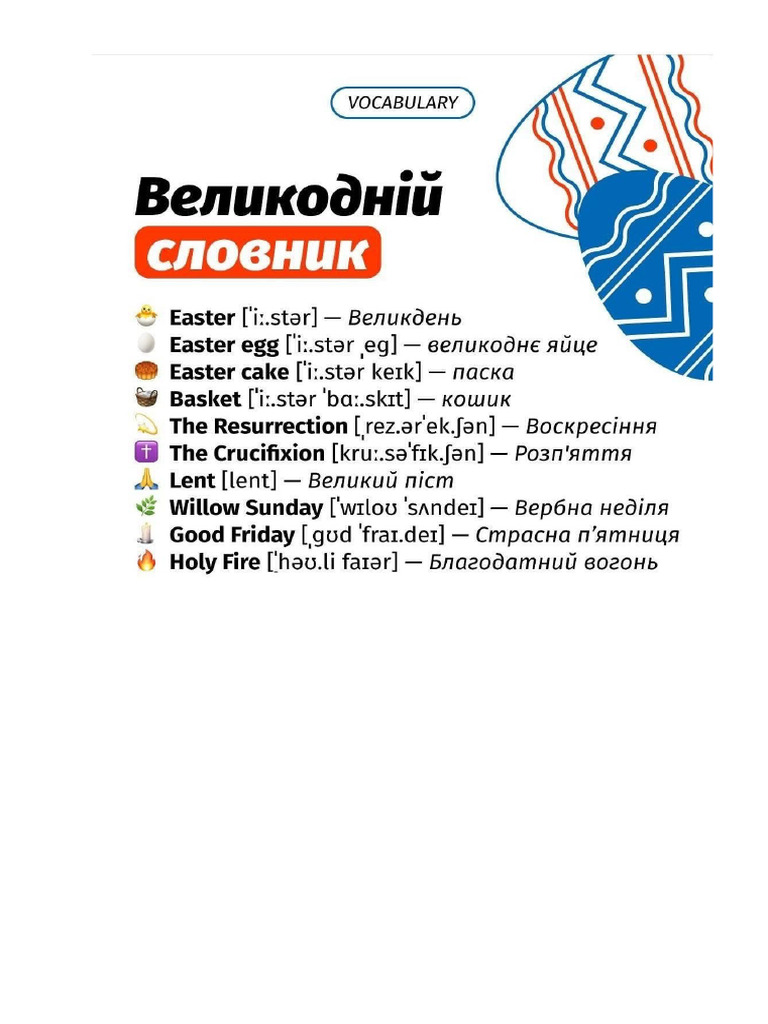 Easter Vocabulary | PDF