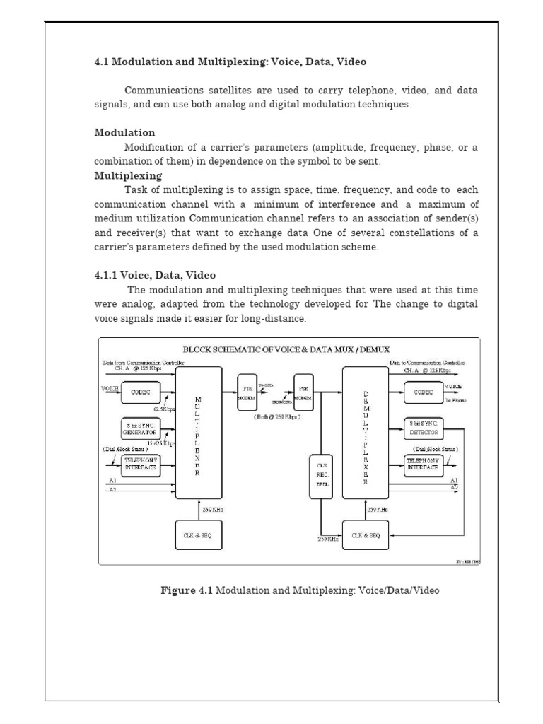 SATELLITE COMMUNICATION Module4unit2 | PDF | Modulation | Channel Access Method