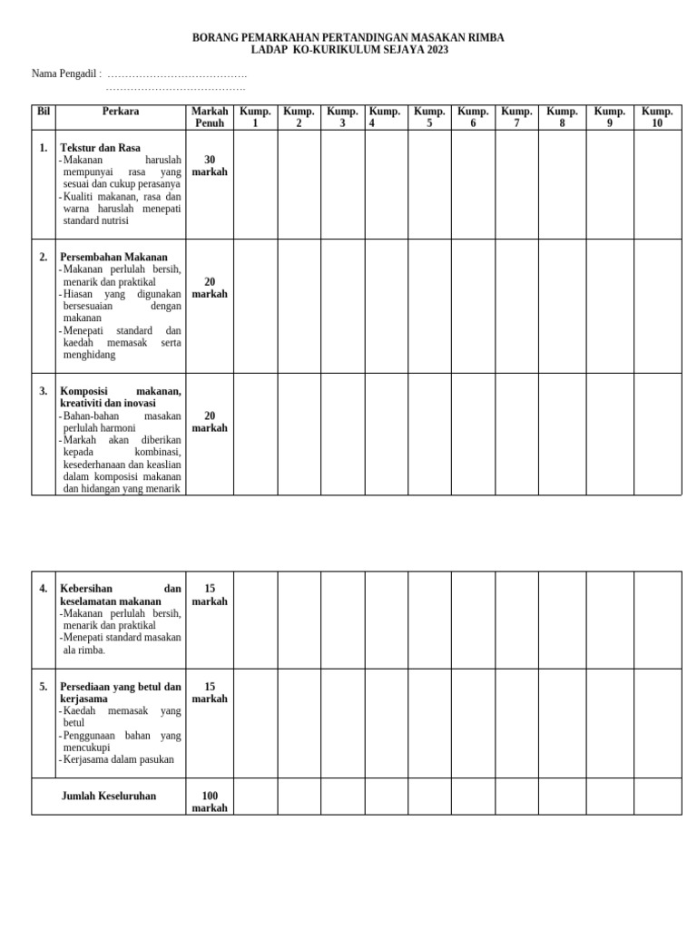 Borang Markah Masakan Rimba Ladap Sejaya 2023 | PDF
