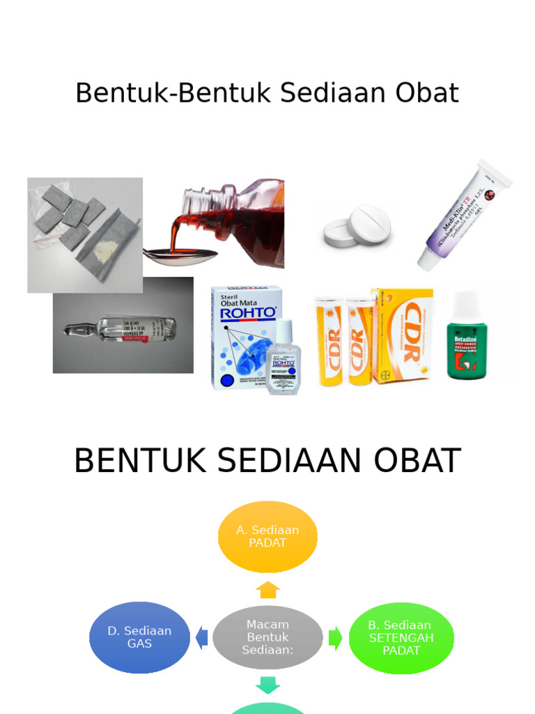 Jenis dan Contoh Sediaan Obat | PDF