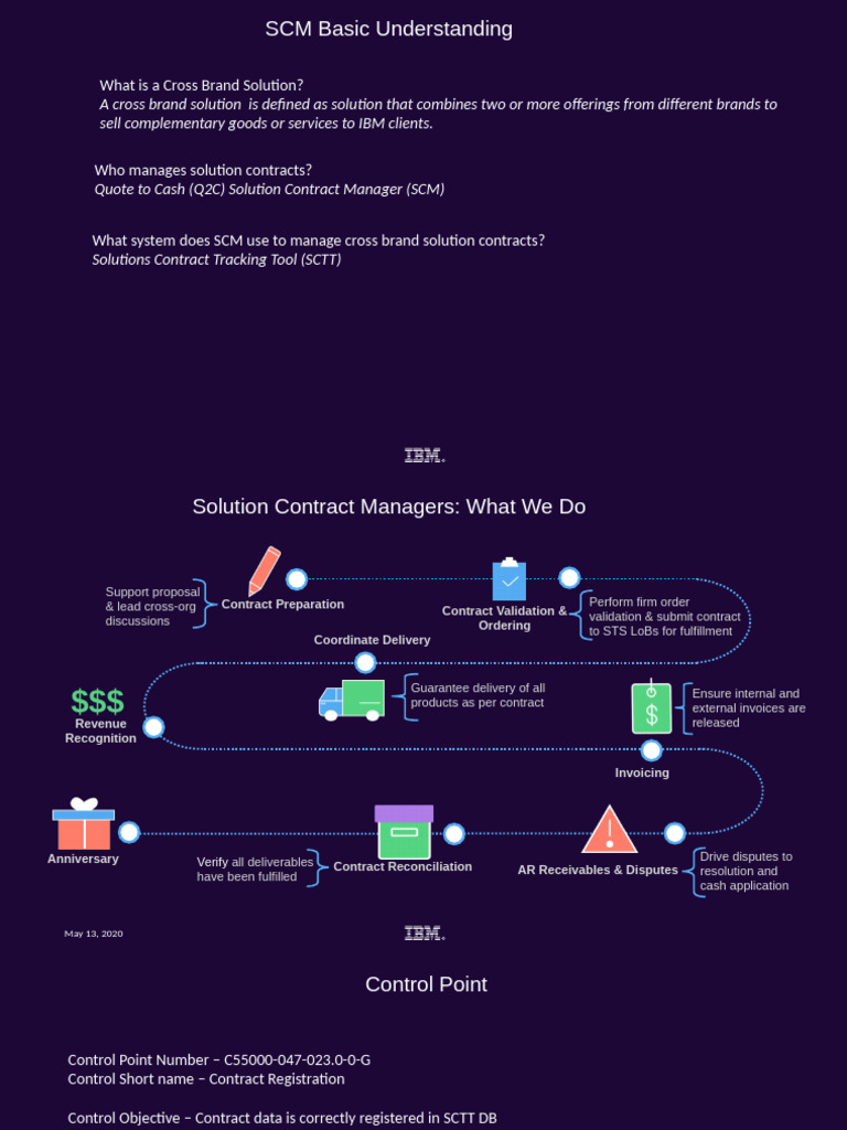 SCM Control Point_2020 | PDF | Business