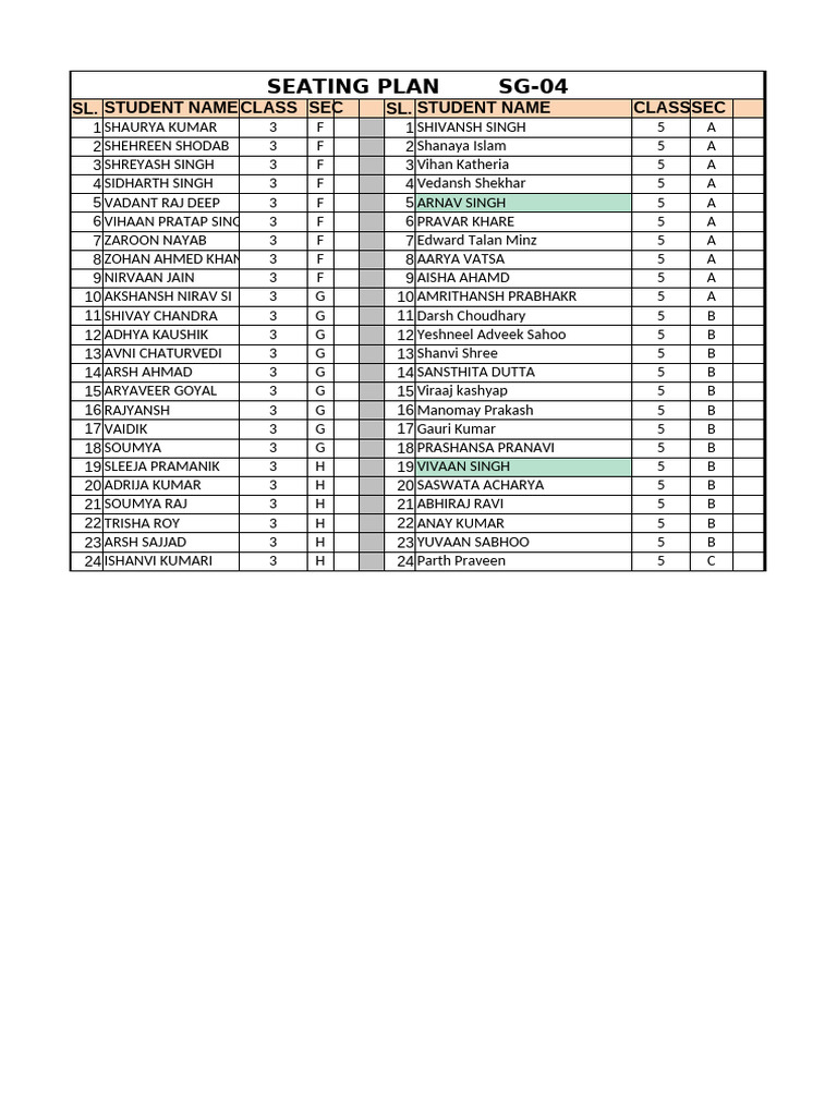 Sof Nso Seating Plan 2024 | PDF