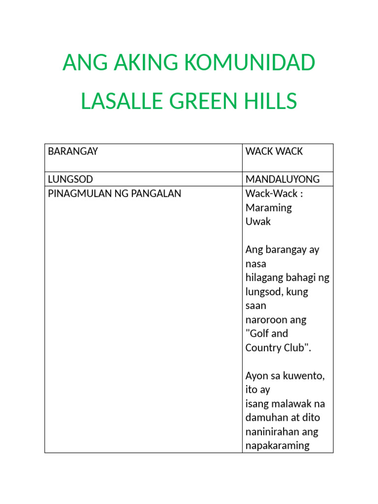 Ang Aking Komunidad | PDF