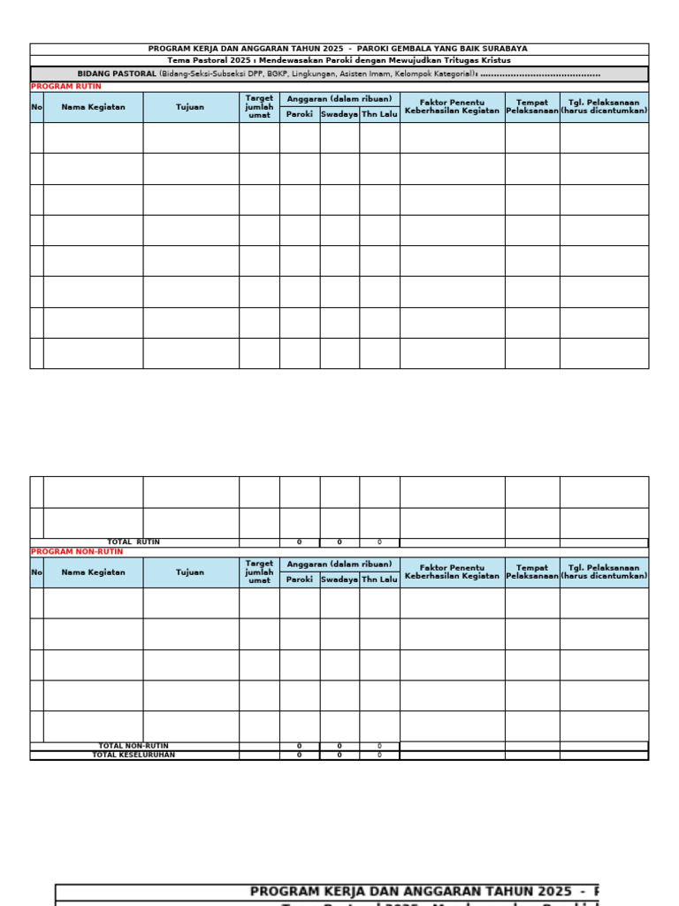 Format Pengisian Proker-2025 | PDF