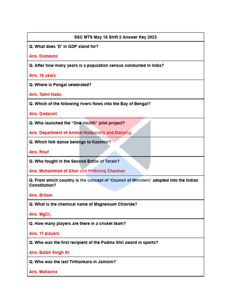 SSC MTS May 16 Shift 2 Answer Key 2023 - Watermark | PDF | Politics