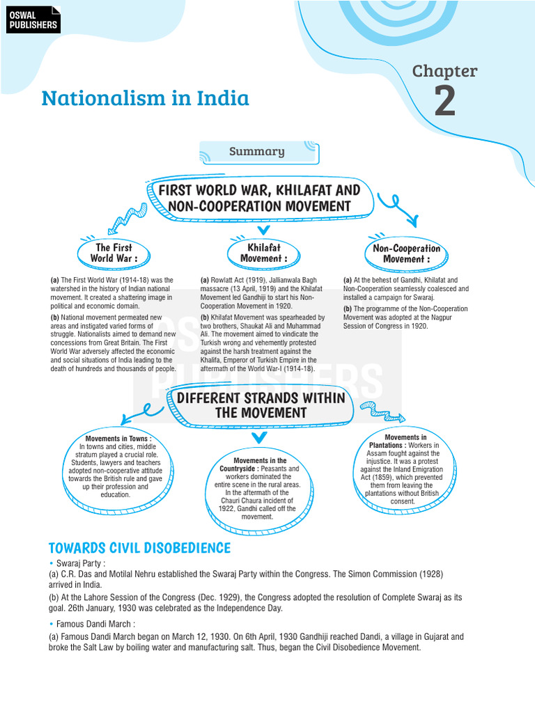 CHAPTER 2 | PDF | Mahatma Gandhi | Indian Nationalism