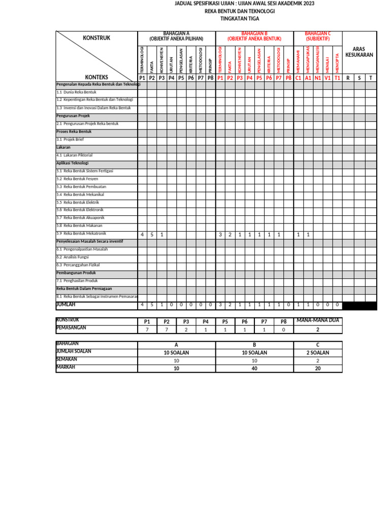 Jsu RBT T3 Uasa Jun 2023 | PDF
