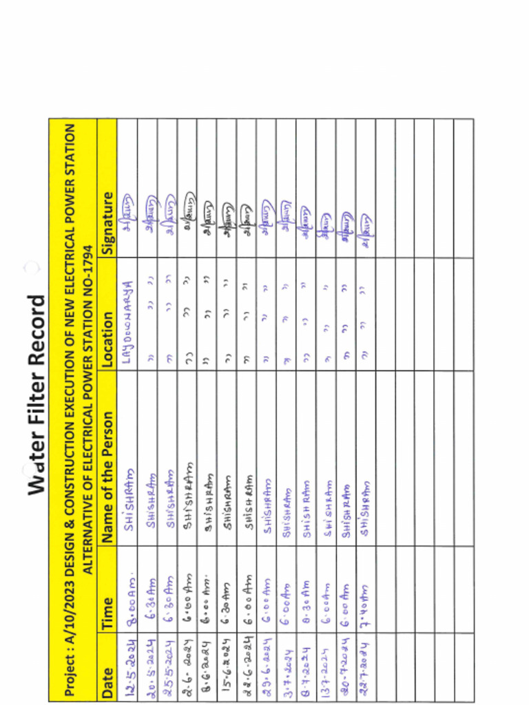 Water Filter Checklist | PDF