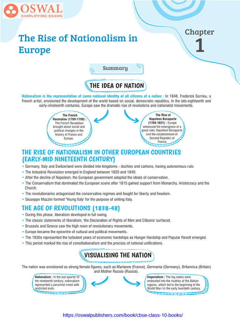 NCERT_Solutions_for_Class_10_History_Chapter_1_The_Rise_of_Nationalism ...