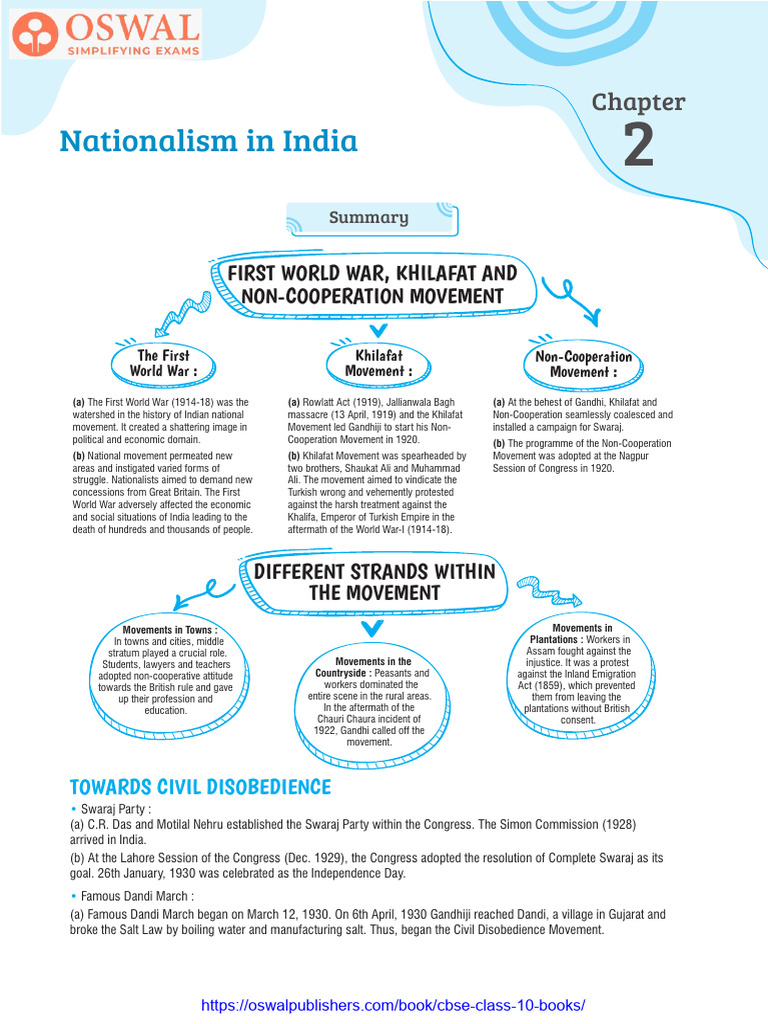 NCERT Solutions For Class 10 History Chapter 2 Nationalism in India ...