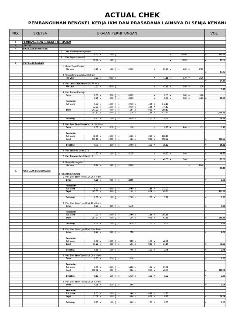 RAB BENGKEL KERJA 2 PETAK EDIT | PDF