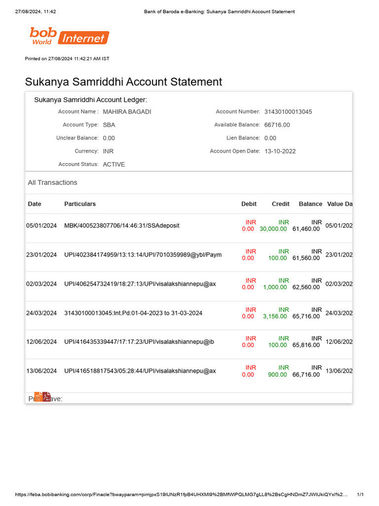 Bank of Baroda E-Banking - Sukanya Samriddhi Account Statement | PDF ...