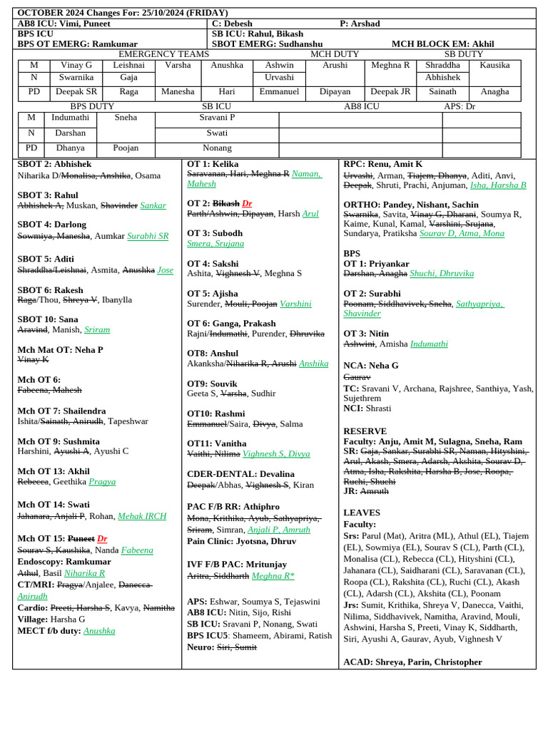 2024 - 10 - 25 Daily Changes | PDF