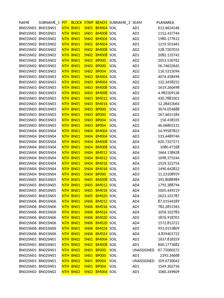 Res Pit NTH Ref | PDF | Home & Garden