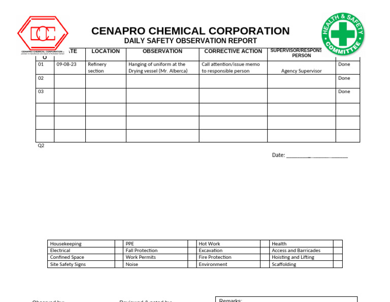 DAILY OBSERVATION REPORT Sept.8.23 | PDF