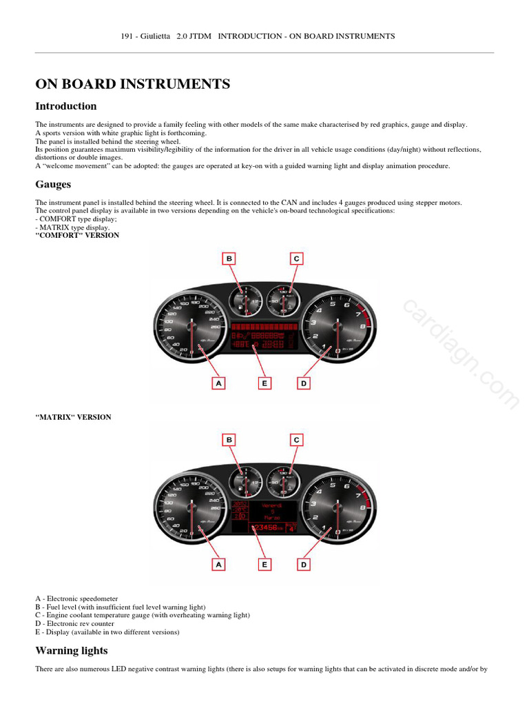 Giulietta Instrument Panel | PDF | Fuel Economy In Automobiles | Manual Transmission