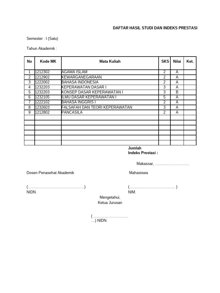 Daftar Hasil Studi - Moh. Taufiq Manto | PDF