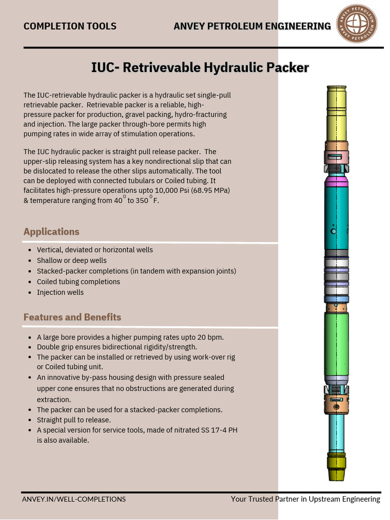 IUC Retrievable Hydraulic Packer Overview | PDF