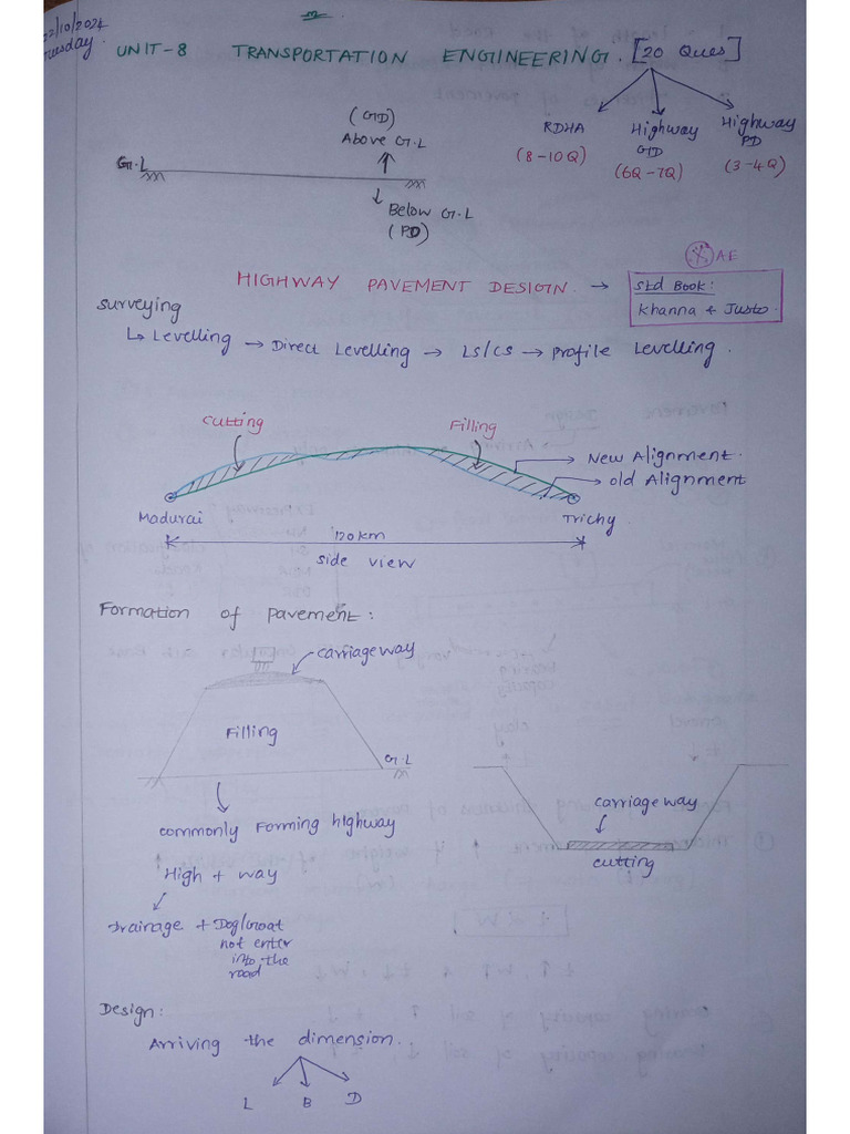HIGHWAY PD (22-10-2024) | PDF