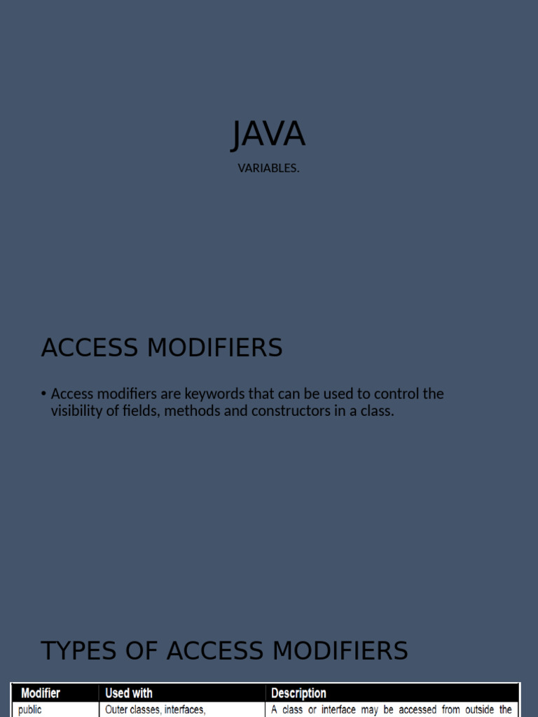 Java Access Modifiers | PDF