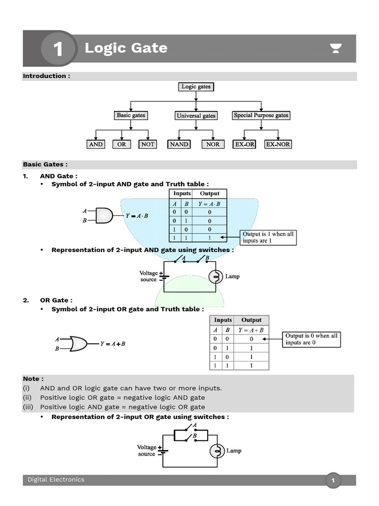 Digital Workbook UA | PDF | Logic Gate | Electronic Engineering