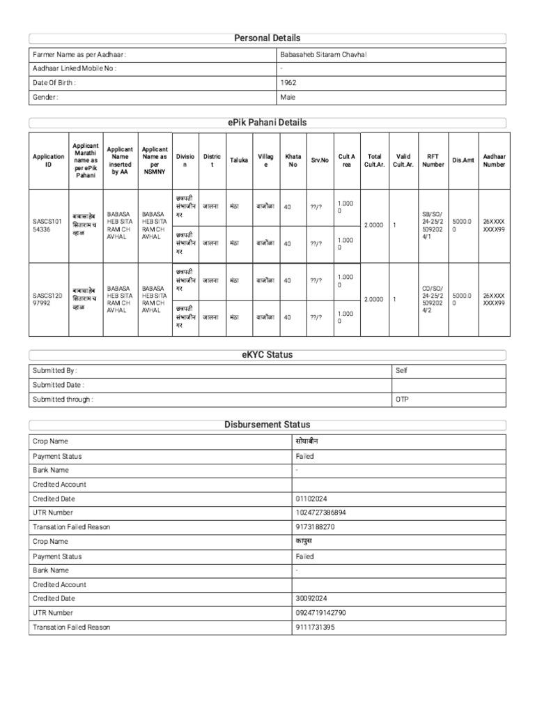 About Blank | PDF | Government Of India