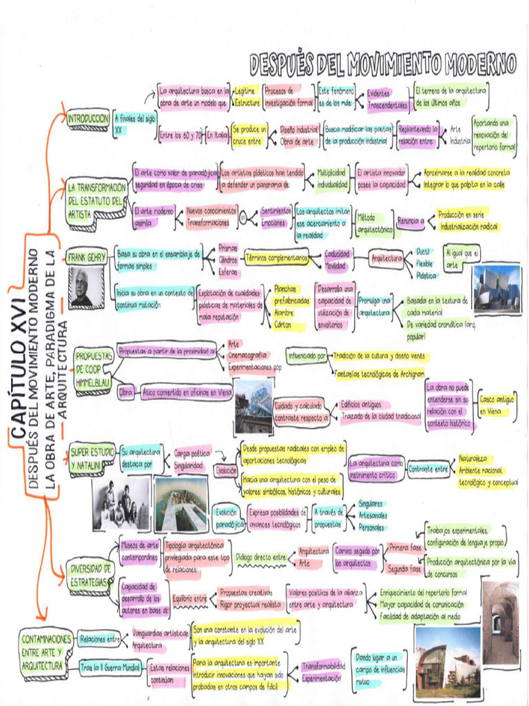 Trujillo Viviana_TAREA 20 | PDF