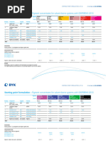 BASF Colors and Effects - Brochure - Orasol Dyes For Printing | PDF ...