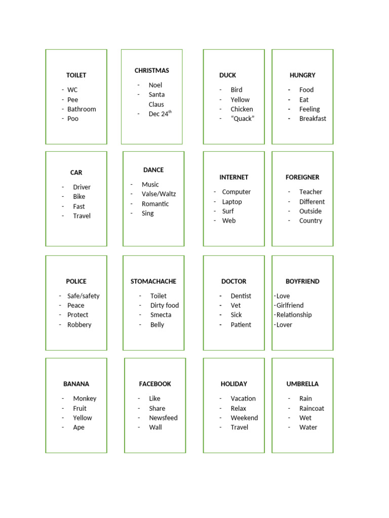 Taboo Words - 1 | PDF
