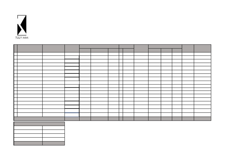 Mapa Salarial | PDF | Salário | Economias