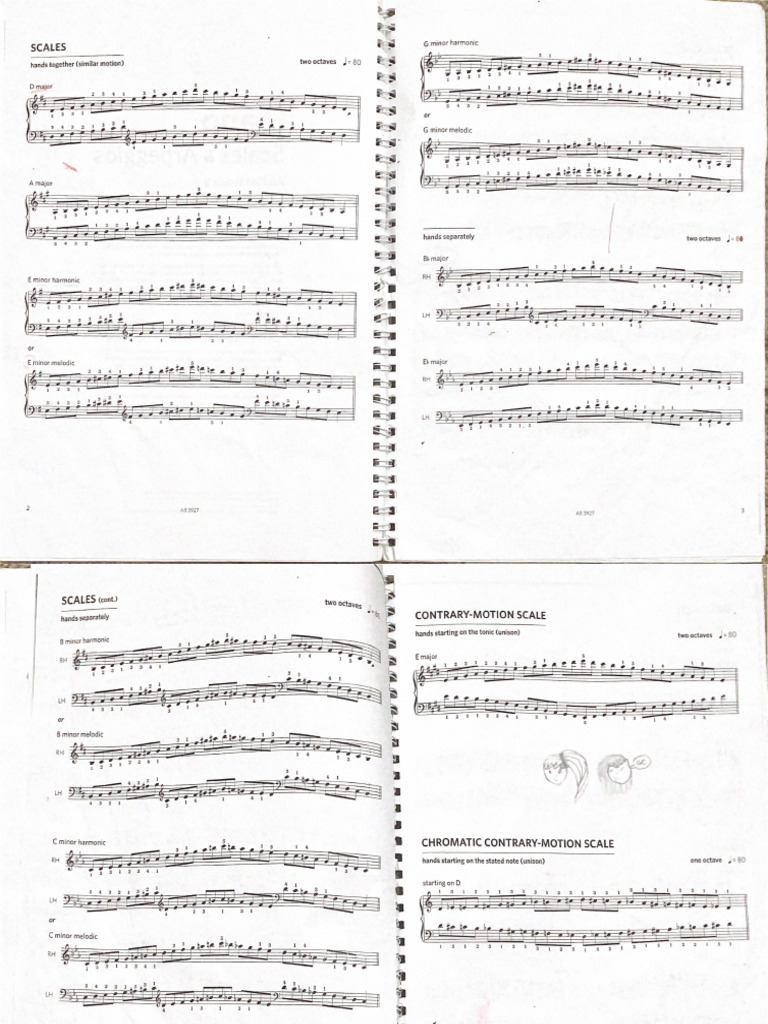 Scales Grade 3 | PDF