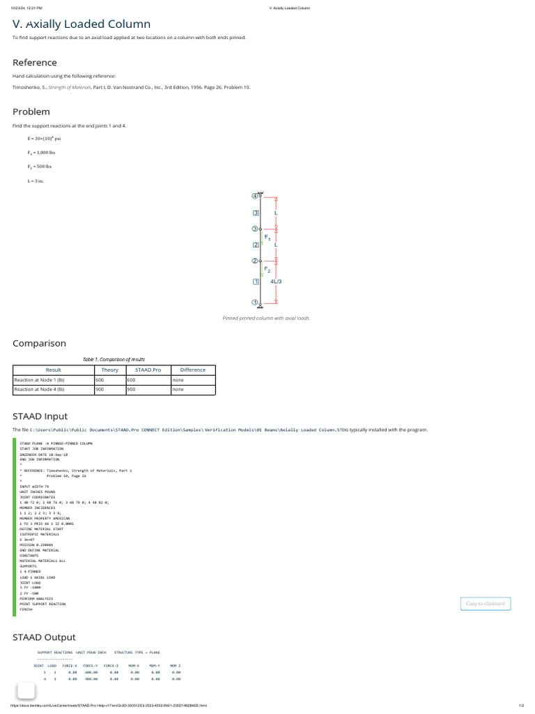 V. Axially Loaded Column | PDF | Strength Of Materials | Applied And ... V. Axially Loaded Column | PDF | Strength Of Materials | Applied And ...