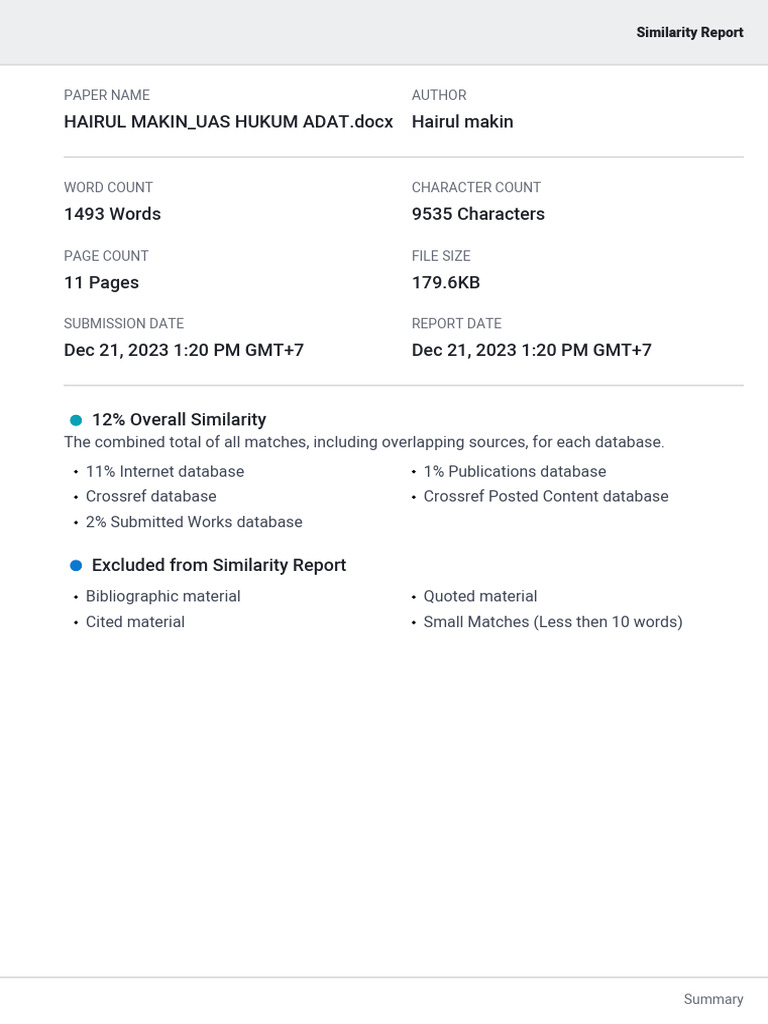 Hairul Makin - Uas Hukum Adat | PDF