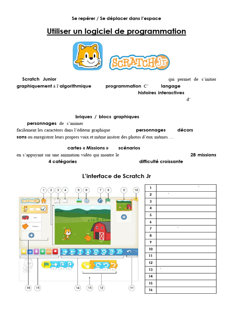 Introduction à Scratch Junior | PDF | Programmation informatique ...