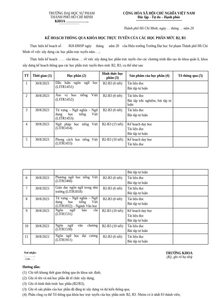 04a-Ke Hoach Thong Qua Hoc Phan Muc B2-B3 - (Mau 5) - Final-Tổ Ngôn Ngữ | PDF